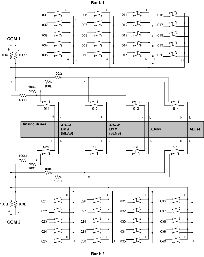 Agilent 34923A Module Summary - 34980A Documentation