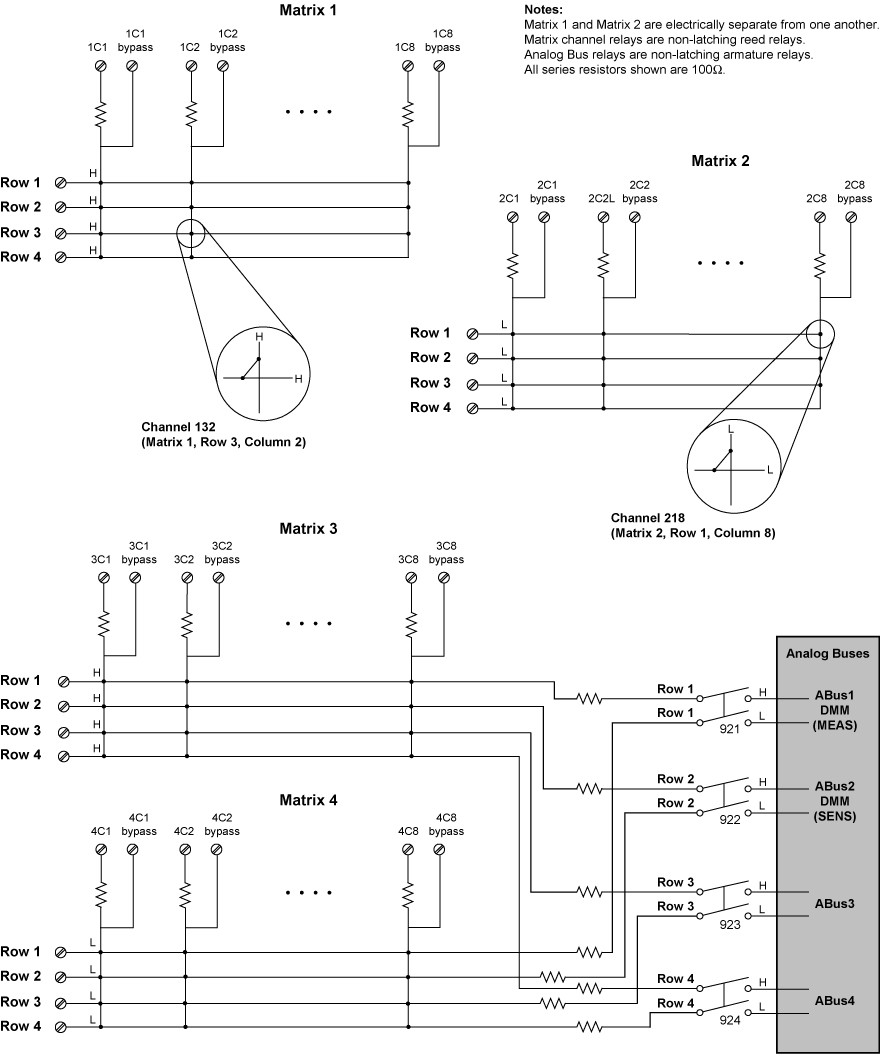 Agilent 34933A Module Summary - 34980A Documentation