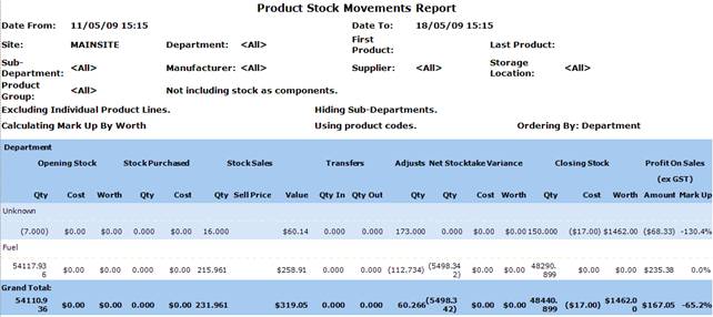 Product Stock Movements Report - Amicus Documentation