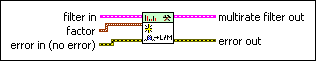 DFD Build MRate Filter VI - Digital Filter Design VIs and Functions Documentation