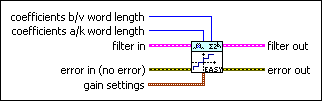 DFD FXP Quantize Coef VI - Digital Filter Design VIs and Functions Documentation
