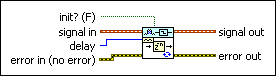 DFD Integer Delay VI - Digital Filter Design VIs and Functions Documentation