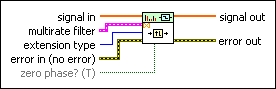 DFD MRate Filtering for Single Block VI - Digital Filter Design VIs and Functions Documentation