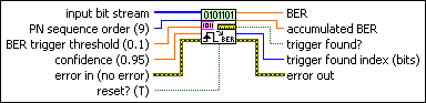 MT Calculate BER VI - LabView Digital Modulation Documentation