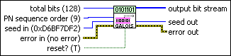 MT Generate Bits (poly) VI - LabView Digital Modulation Documentation