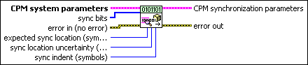 MT Generate Synchronization Parameters VI - LabView Digital Modulation Documentation
