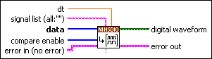 niHSDIO Convert Binary to WDT - NI Digital Waveform Generator/Analyzer Documentation