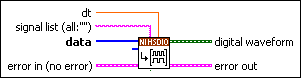 niHSDIO Convert Binary to WDT - NI Digital Waveform Generator/Analyzer Documentation
