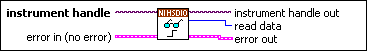 niHSDIO Read Static (U32) - NI Digital Waveform Generator/Analyzer Documentation
