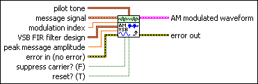 MT Modulate AM VI - LabView Analog Modulation Documentation