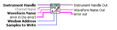 niFgen Write Named Waveform - LabView FGEN Documentation