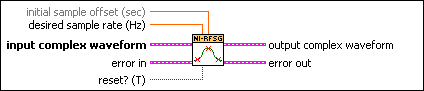 niRFSG Fractional Resampling - NI-RFSG LabVIEW Documentation