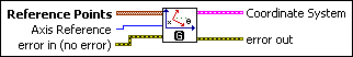 IMAQ Build CoordSys (Points) VI - LabView NI Vision Documentation