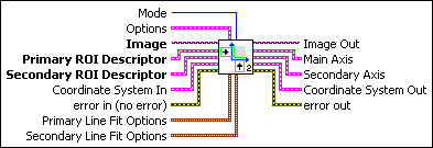 IMAQ Find CoordSys (2 Rects) 2 VI - LabView NI Vision Documentation