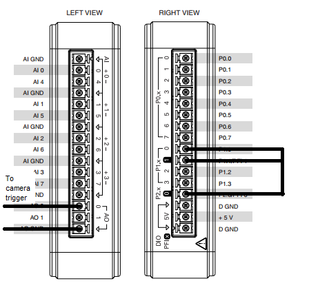National Instruments Analogue/Digital Interface Unit - WinFluor ...