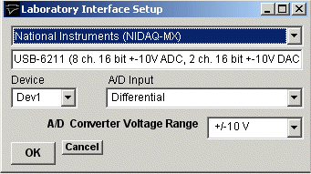 National Instruments Interface Cards - WinWCP Documentation