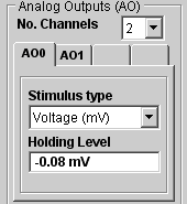 Analog & Digital Output Channels - WinWCP Documentation