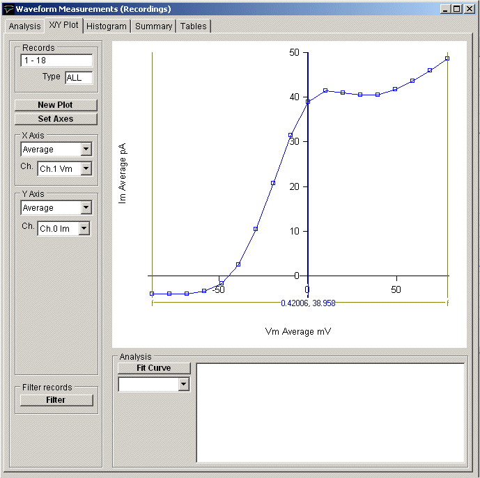 Plotting Graphs of Measurements - WinWCP Documentation