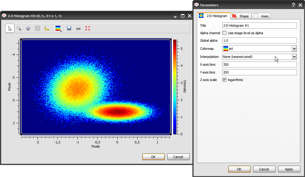 Examples - guiqwt Documentation