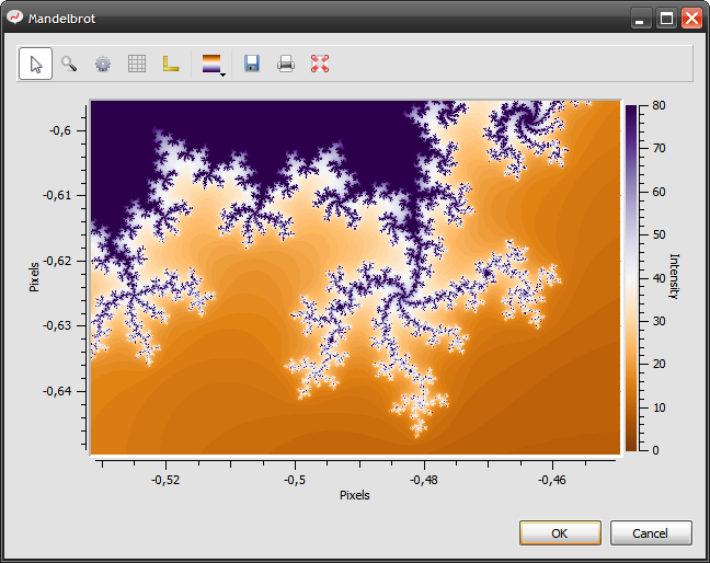 Examples - guiqwt Documentation