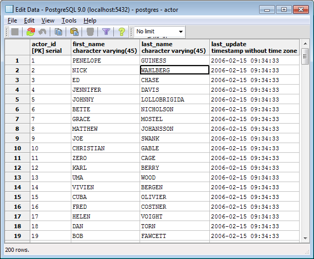 Edit Data - pgAdmin III Documentation