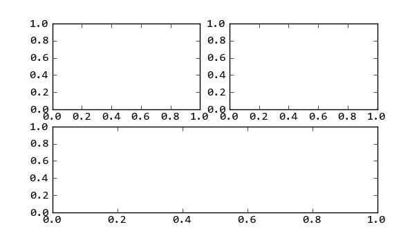 Matplotlib 绘制精美的图表 Python Scientific Calculator Documentation