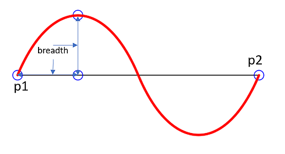 Shape - PyMuPDF Documentation