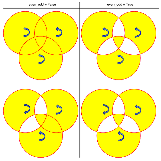 Shape - PyMuPDF Documentation